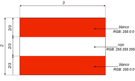 Bandera de Austria para Niños