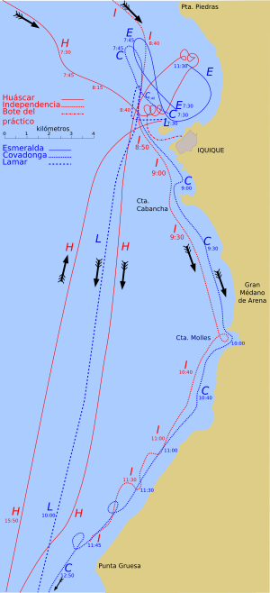 Combate naval de Iquique para Niños