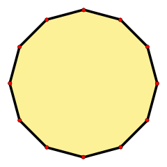 Dodecágono para Niños