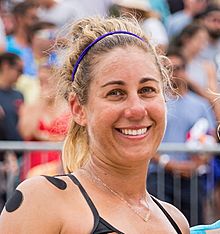 April Ross para Niños