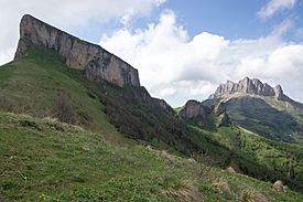 Gran Cáucaso para Niños