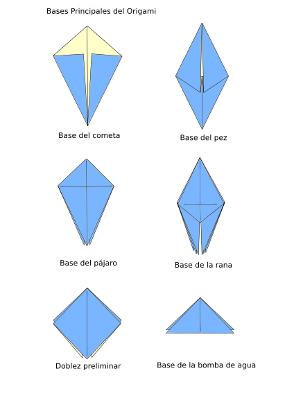 Archivo: Origami Bases